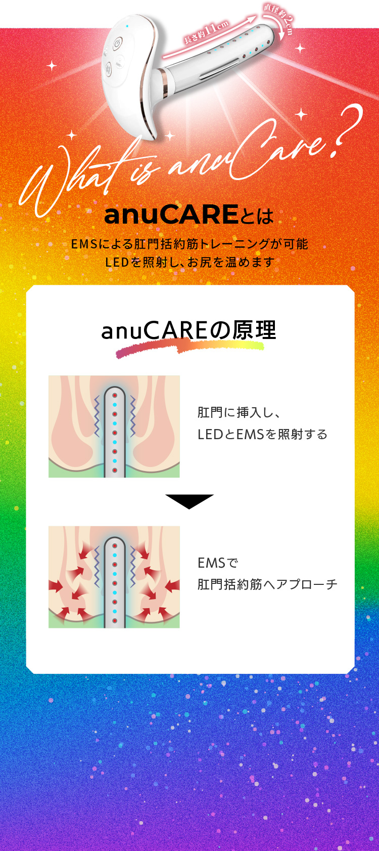 セルフアナルホームケア器ならanuCARE|肛門のホームケア製品